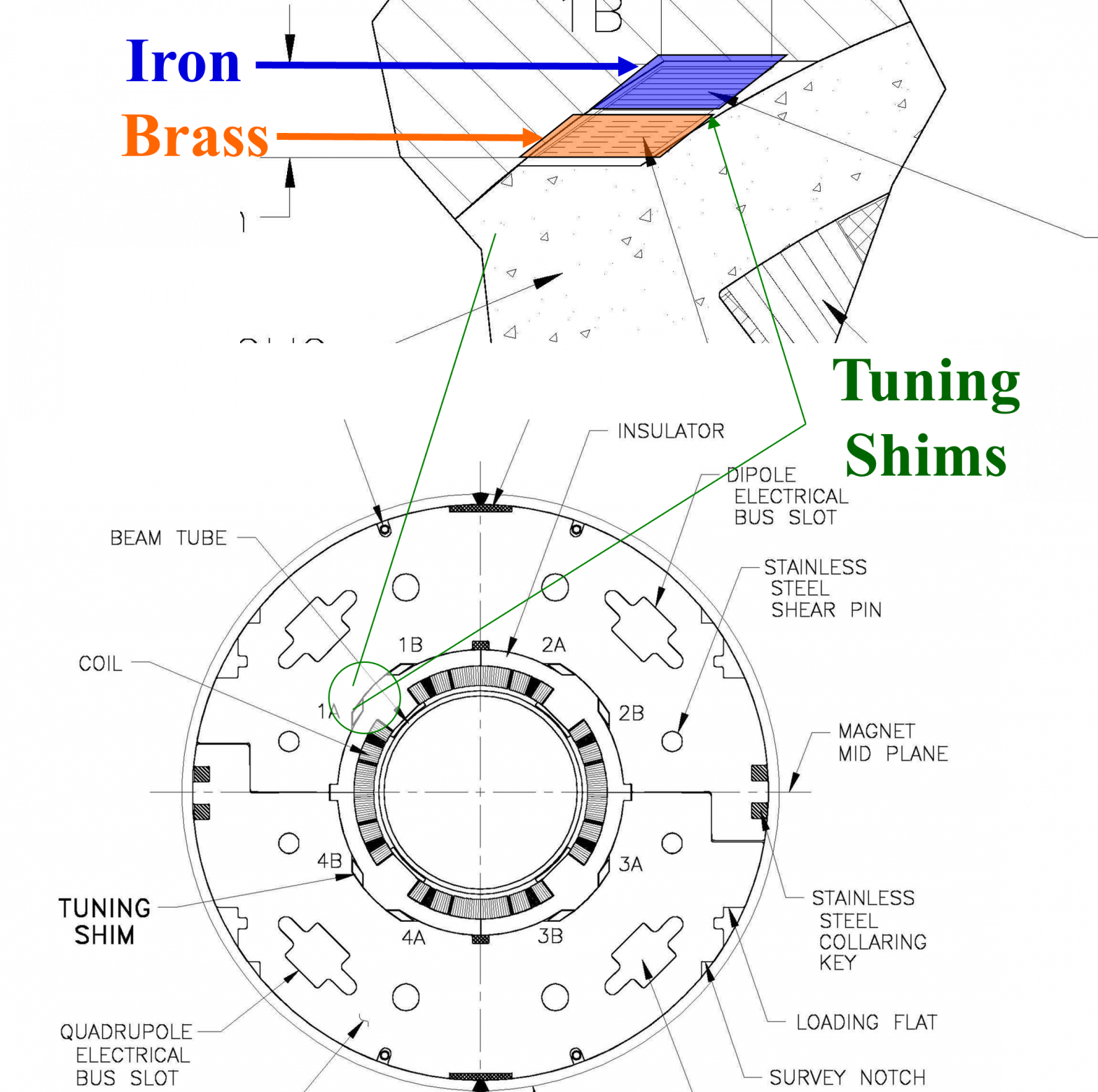 Cryogenic Data Handbook – Ramesh Gupta